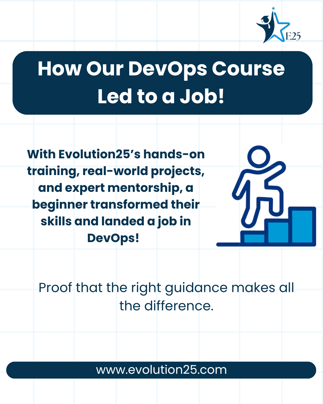 How Our DevOps Course Led to a Job? - EVOLUTION 25